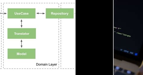 List Flutter Backend Curated By Cailean Macaulay Medium