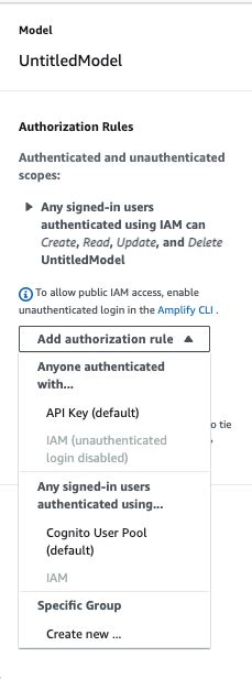 Adding Cognito Users To Data Models · Issue 872 · Aws Amplifyamplify