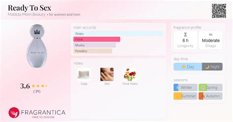 Ready To Sex Matilda Morri Beauty Perfume A New Fragrance For Women And Men 2024