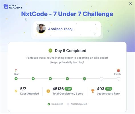 Finished Nxtcode 7under7 Challenge Abhilash Yasoji Posted On The