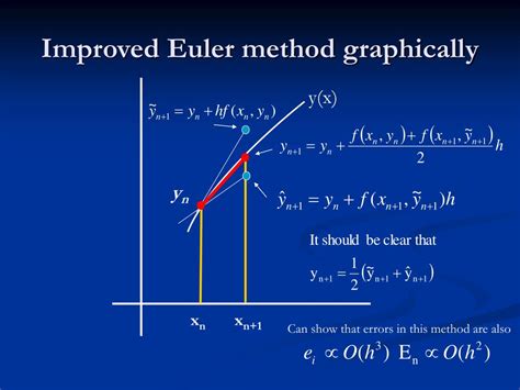 PPT Computational Methods In Physics PHYS PowerPoint Presentation ID
