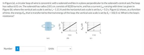 Solved In Figure A A Circular Loop Of Wire Is Concentric Chegg