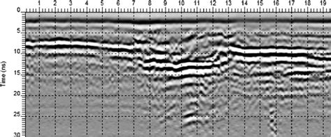 Nmo Stacked Zero Offset Section Derived Using A Constant Move Out Download Scientific Diagram