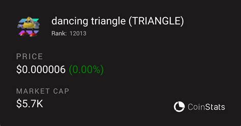 Dancing Triangle Token Price Charts And Market Insights Your Crypto Hub