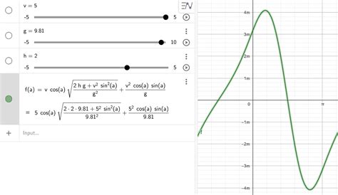 7 Rust Crates You Will Probably Need By R Harvey Medium
