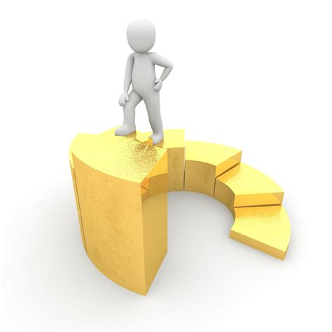 The Most Important Equalization Step