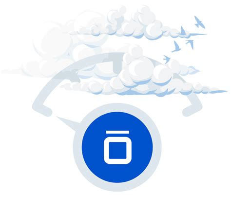 Atlassian Cloud Readiness Quiz