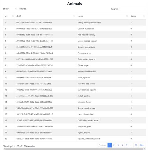 Datatables Example With Ajax