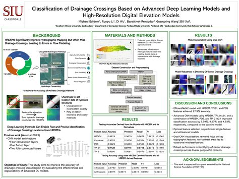 Classification Of Drainage Crossings Based On Advanced Deep Learning