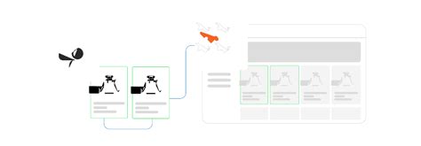 Magento Plugins And Interceptors Differences Practical Uses