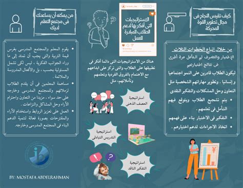 Mostafa Abdelrahman Posted On Linkedin