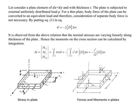 Analysis Of Thin Plates