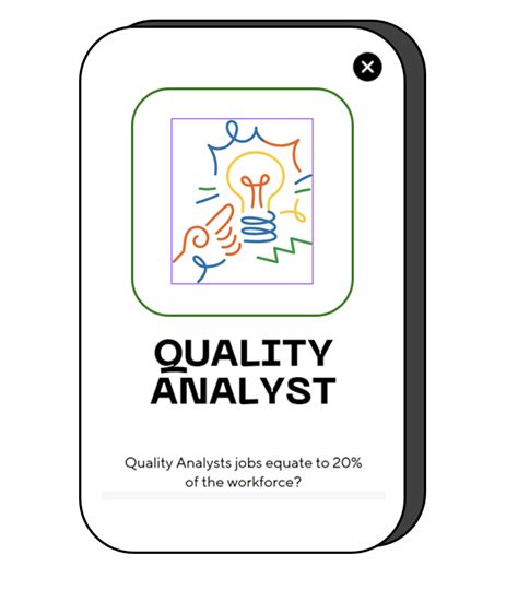 Quality Analyst Qa Joseph Medium