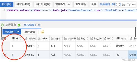 Mysql调优大全梳理（涵盖90需要调优的场景）for Each Row In T2如果存在100个元素 Csdn博客