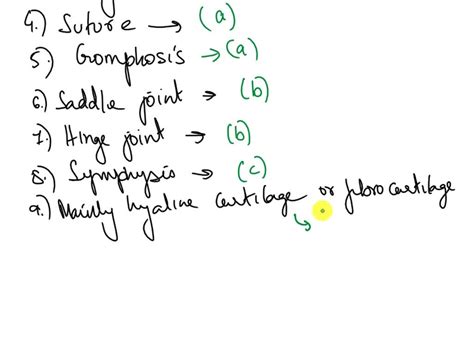 Solved Mastering Anatomy Physiology Post Lab Assignments Name Part I