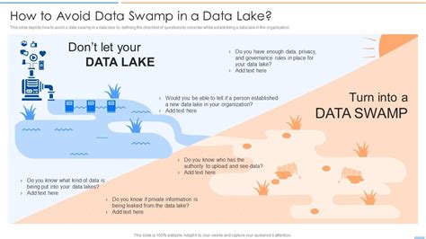 Data Lake Future Of Analytics How To Avoid Data Swamp In A Data Lake Ppt Download Presentation