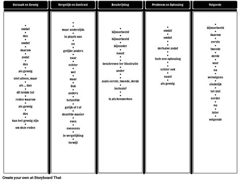 Ita Instructional Text Signaalwoorden Storyboard