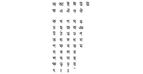 Assam State Symbol And Their Names Assam Today