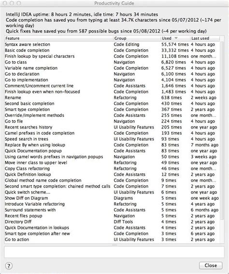 Develop Using Intellij Idea Check Your Productivity Guide R