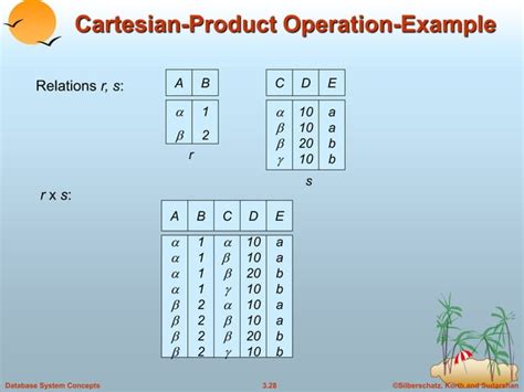 Relational Algebra Pptx