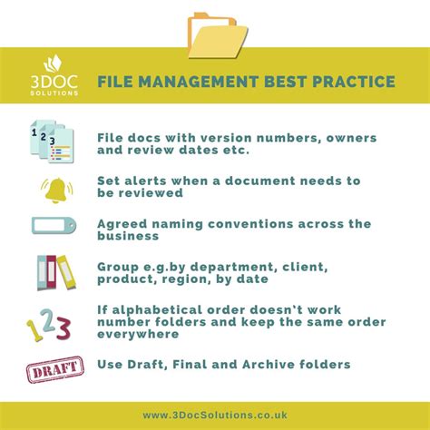 Dee Fagg On Linkedin Documentspecialist Businesstips Documenttips