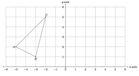 Reflection Math