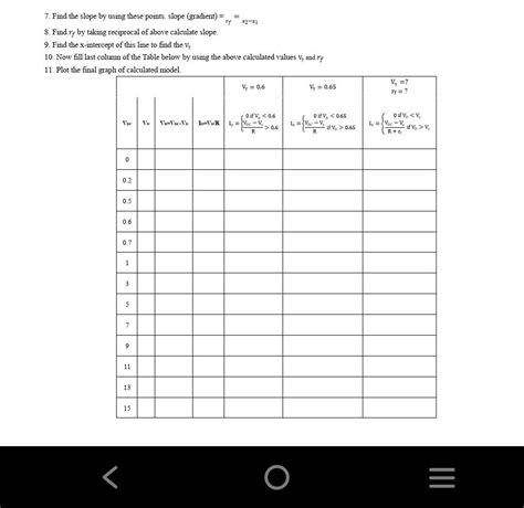 Diode Large Signal Dc Piecewise Linear Model Diode