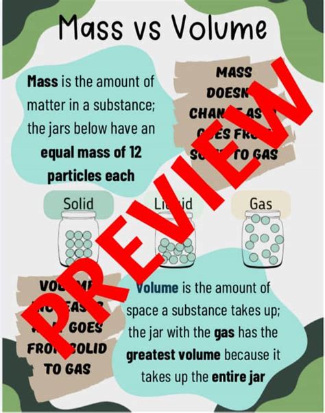 Mass Vs Volume Anchor Chart By History Diaries Tpt