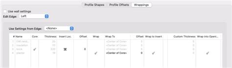 Window With Symbol Inconsistent Behaviour In Horizontal Section