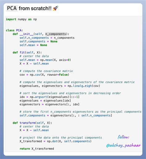 Eigenvalues And Eigenvectors Clearly Explained Thread From Akshay 🚀 Akshay Pachaar Rattibha