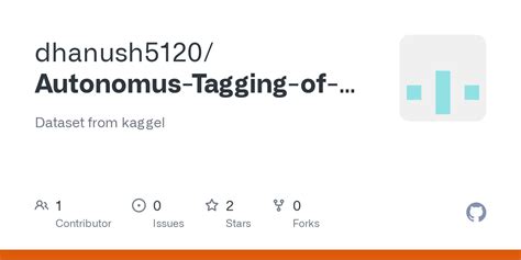 github dhanush5120 autonomus tagging of stackoverflow questions dataset from kaggel
