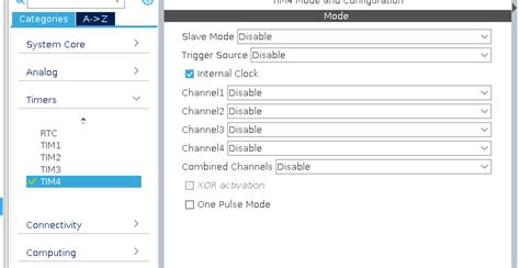 STM32 LED Blink Stm32World Wiki