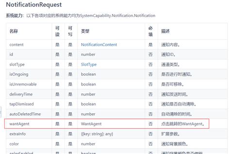 eTS发布发布Notification之后点击通知如何打开跳转指定页面 鸿蒙开发者社区 51CTO