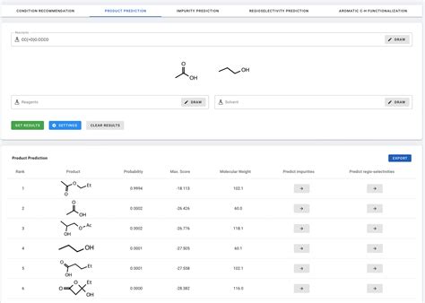 More Forward Synthesis Analysis Examples Askcos