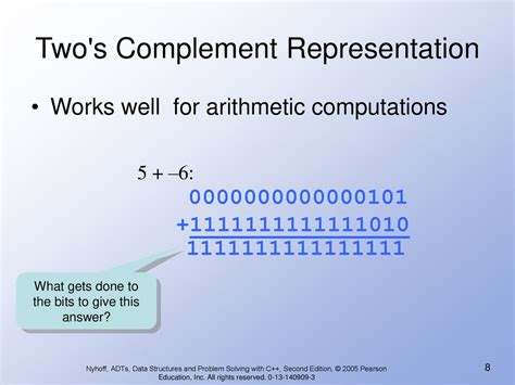 Introduction To Abstract Data Types Ppt Download