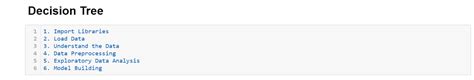 Demystifying Decision Trees With An Example Of Classification Problem