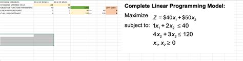 Solved Complete Linear Programming Model Maximize Subject