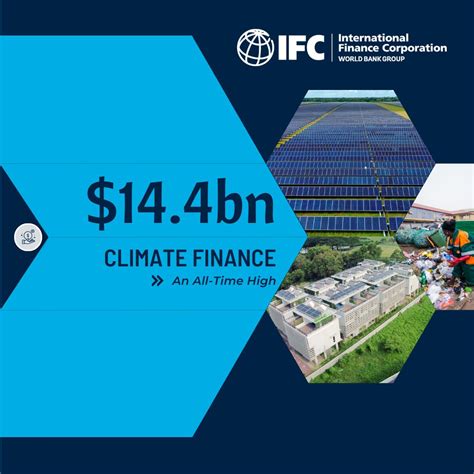 Ifcimpact Ifc Infrastructure