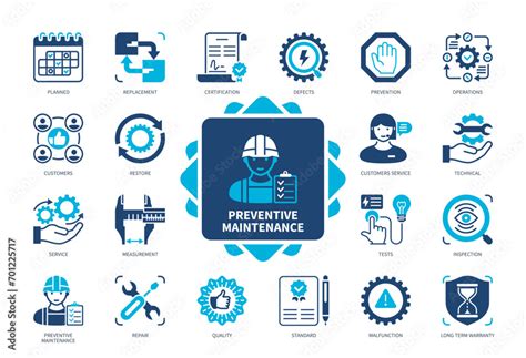 Preventive Maintenance Icon Set Malfunction Inspection Conditions Customer Service Repair
