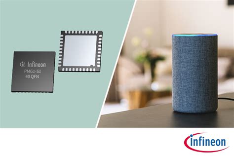 Ez Pd™ Pmg1 High Voltage Mcu As A Coprocessor For Embedded Applications White Paper