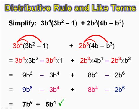 Expanding Brackets Using Distributive Rule Passys World Of Mathematics