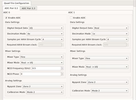 Tutorial 2 The Rfdc Interface — Casper Tutorials 01 Documentation