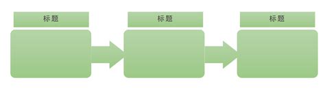 老师必学的9种思维导图，让教学更有效 知乎