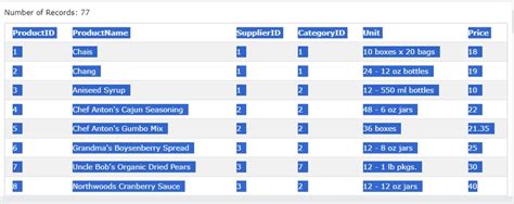 How To Connect Chatgpt To A Sql Database For Data Retrieval And Analysis Dev Community