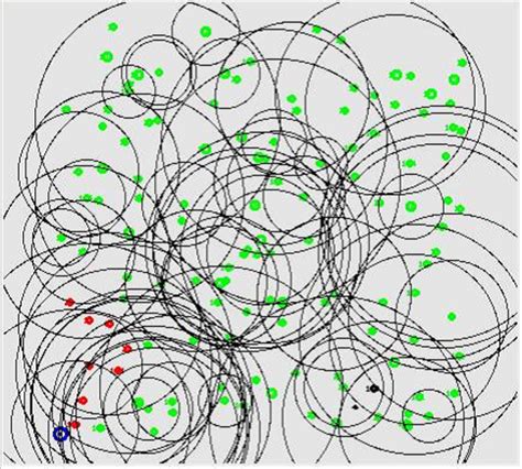 Figure 1 From Energy Saving In Wireless Sensor Networks Considering Mobile Sensor Nodes