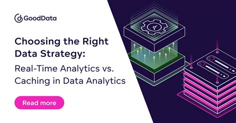 Selecting The Proper Information Technique Actual Time Analytics Vs Caching In Information
