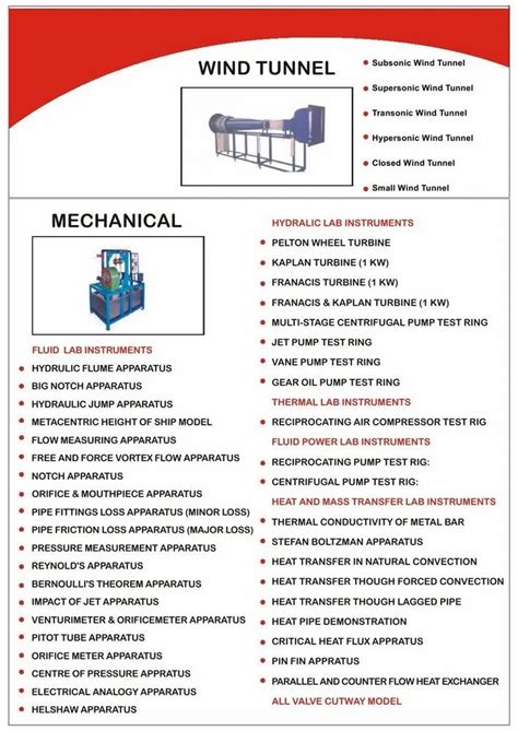Lab Instrument At Best Price In Ahmedabad By S World Id 8658417788