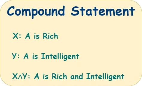 Compound Statements Geeksforgeeks
