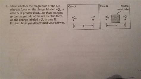 Solved State Whether The Magnitude Of The Net Electric Force