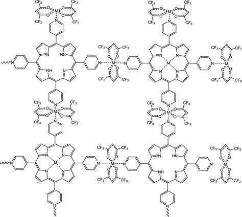 Supercritical Co2 Synthesis Of Porous Metalloporphyrin Frameworks Application In Photodynamic